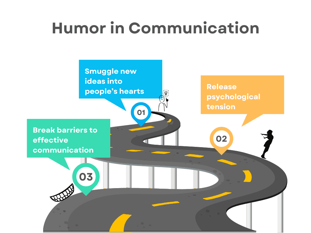 Humor in Communication - My Courses | TeachersTrading